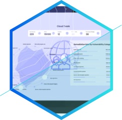 SecureFlag - Secure Coding Training platform for Developers, QA and DevOps engineers